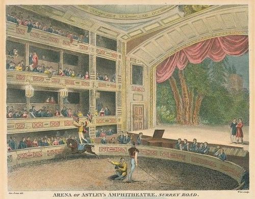 History of circus: How and where circus started | LibraryOn – Special ...